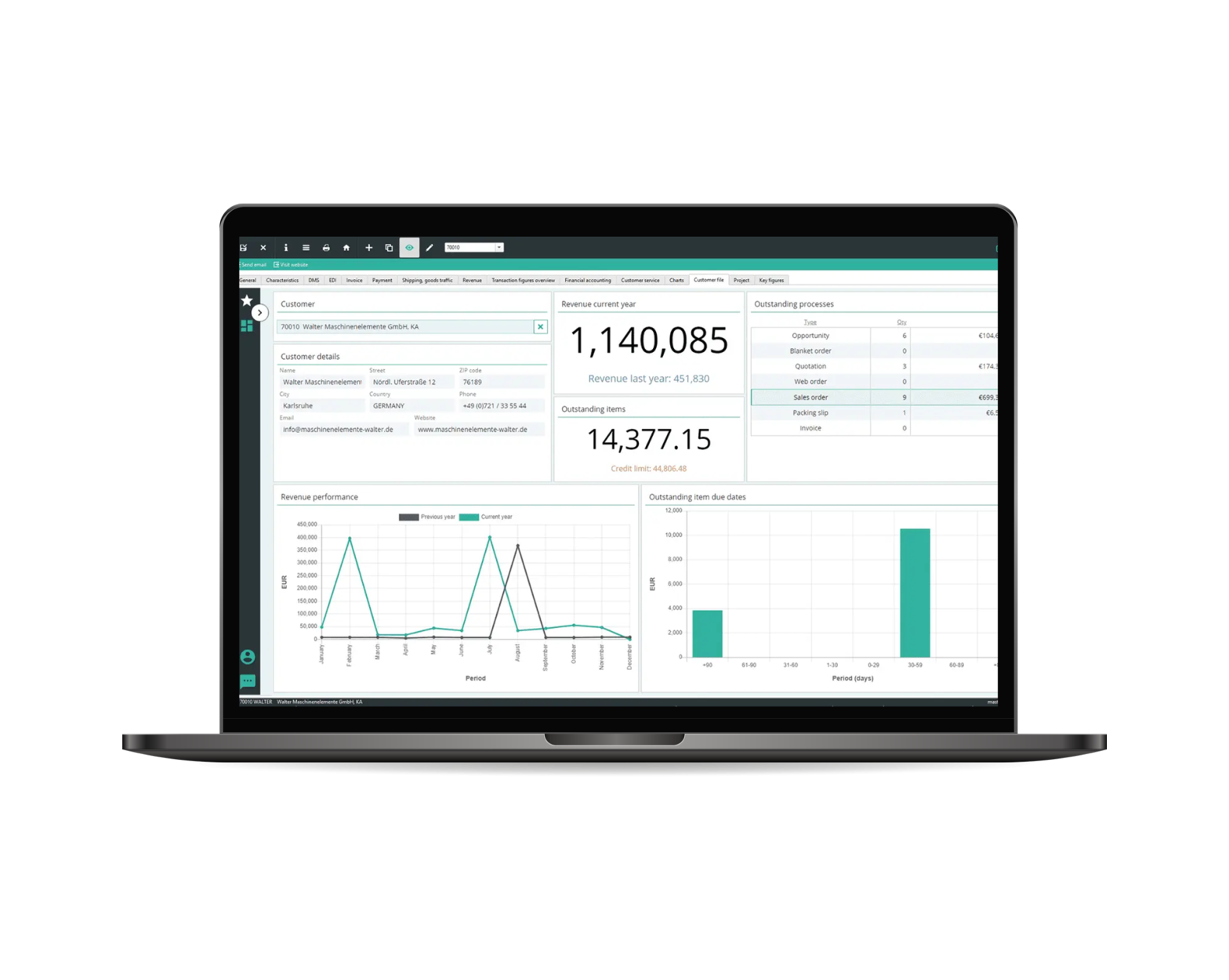 Software ERP - ABAS ERP - ENTERPRISE RESOURCE PLANNING.....
